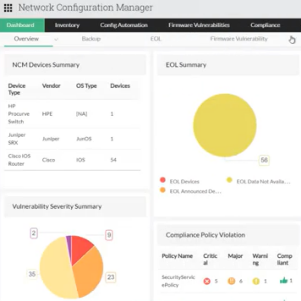 Network Configuration Manager - Valuit Solutions